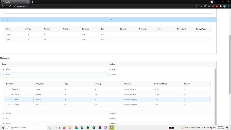 Meet CCO: a scalable multicloud cost optimizer for complex workloads ...